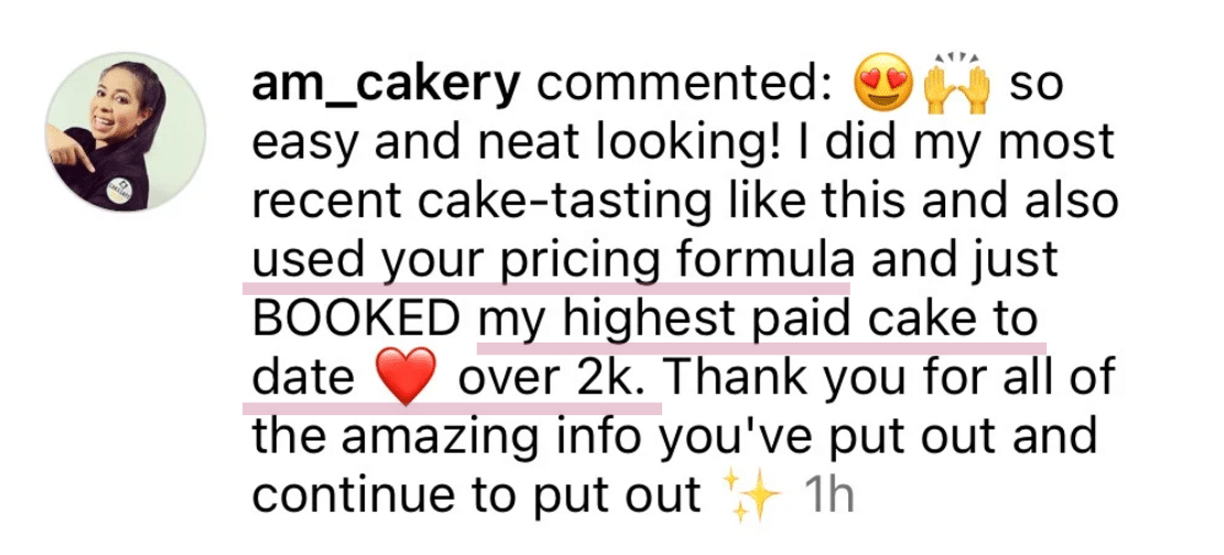 1K Cake Designer | Online Course For Cake Designers